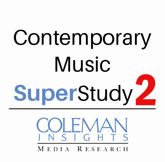 Key Findings from Contemporary Music Study